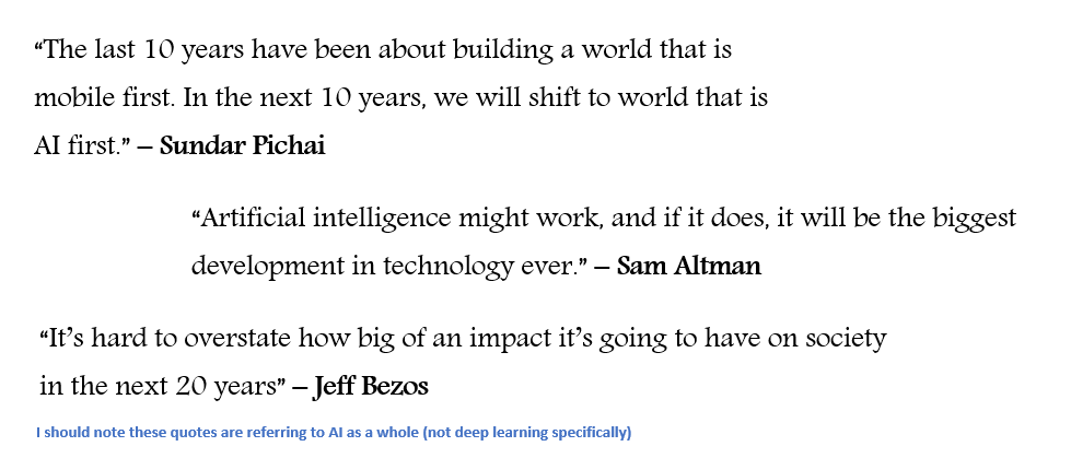 The Last 5 Years In Deep Learning – Saifullah Rahimi – Data Scientists