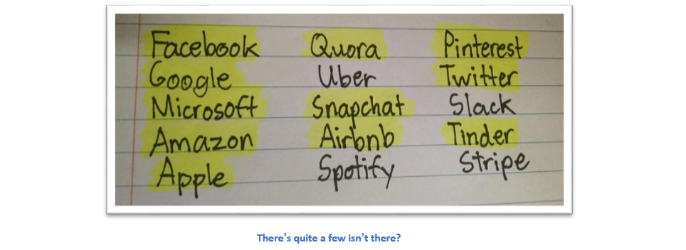The Last 5 Years In Deep Learning – Saifullah Rahimi – Data Scientists